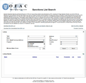 OFAC Sanctions List Explained: Guide for US Accountants