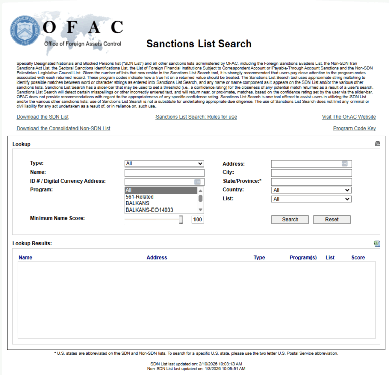 OFAC Sanctions List Explained: Guide for US Accountants