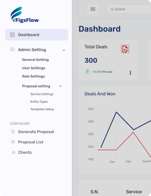 Proposal & Engagement Letter Software for Accountants | Figsflow