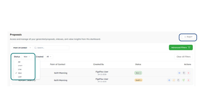 Proposals Report Module | FigsFlow