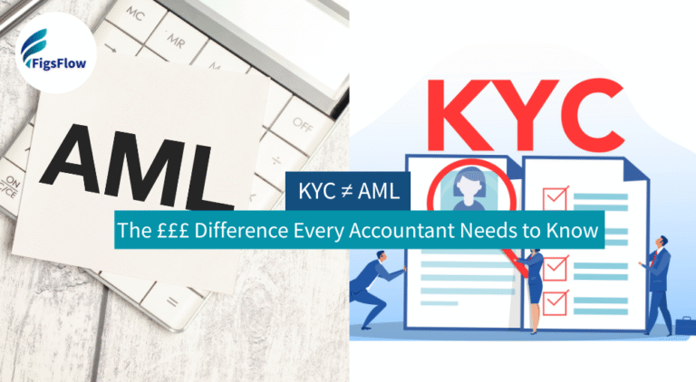 Difference Between KYC & AML: What You Need to Know | FigsFlow